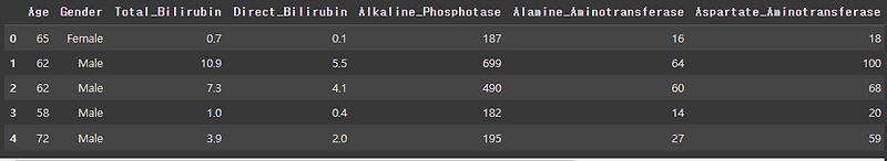 Python_ML_Supervised_KNN