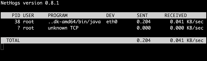 [Linux] 네트워크 트래픽 모니터링 - 'nethog', 'iftop' 설치 및 사용법
