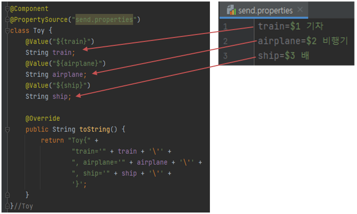 @Value와@PropertySource :: Hello world