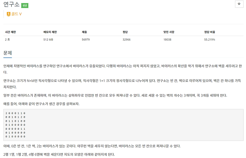 [BOJ] 백준 14502 연구소 (JAVA)