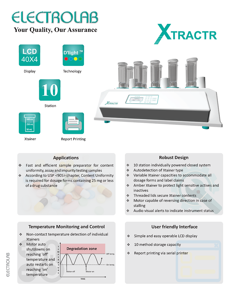 10개의 샘플 추출 과정을 한번에! 의약품 분쇄 혼합 추출기 Xtractr를 소개합니다. 의약품 전처리 추출 혼합