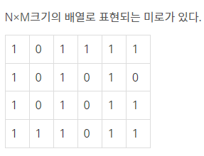 [BOJ][Python] 2178번 - 미로탐색[DFS/BFS - 실버 1티어]