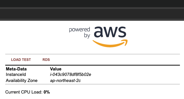 2 Aws Techcamp 기초 과정 기초부터 배우는 Aws 핵심 서비스로 웹 애플리케이션 구축하기 