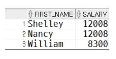 [Oracle] SubQuery & rownum (Day12)