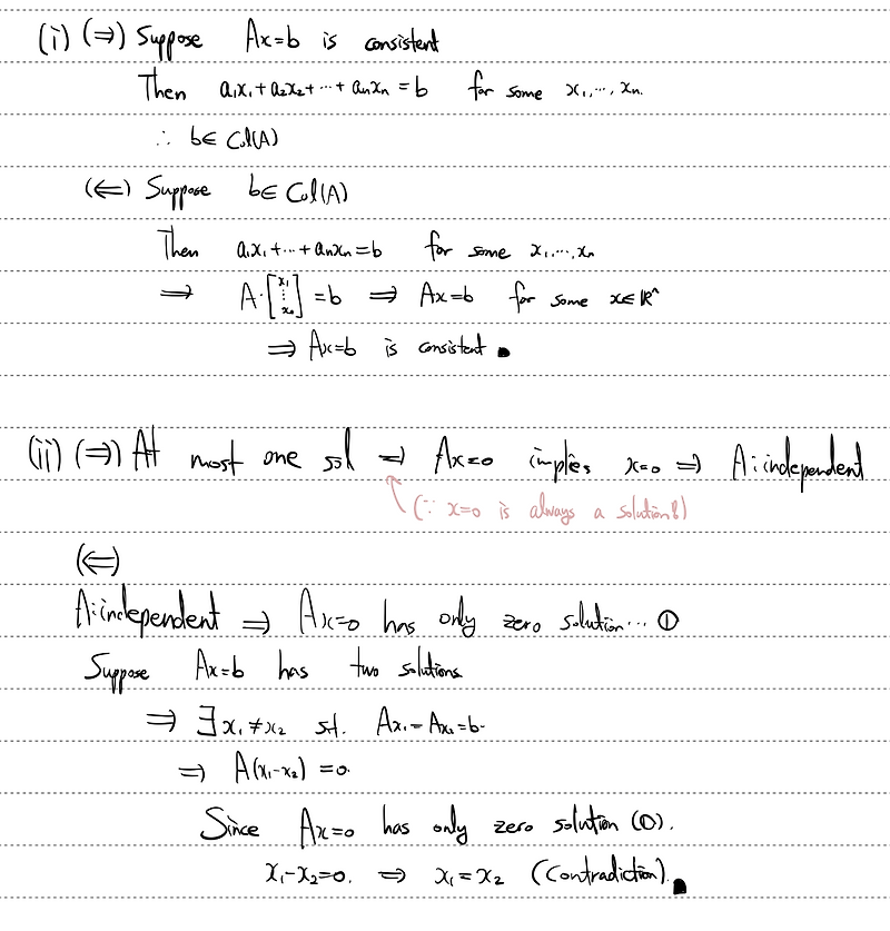 Consistency Theorem for Linear System 설명, 증명
