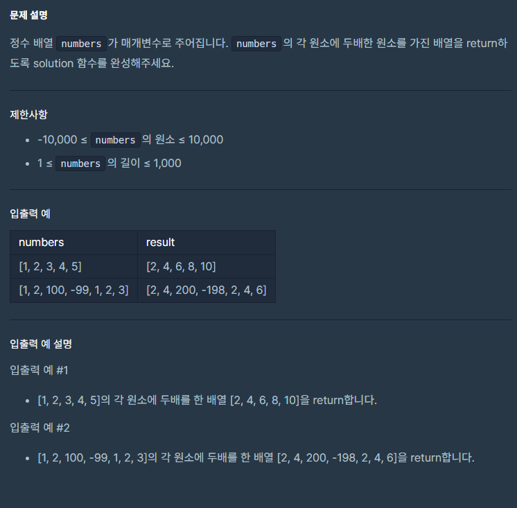 [programmers - js] 배열 두 배 만들기 / reduce, map