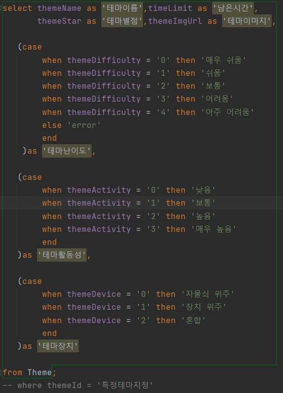 MySQL ) case when 활용하기