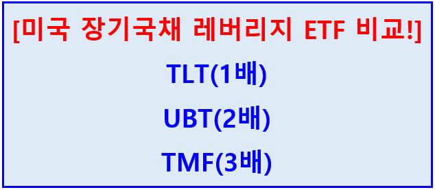 미국 장기국채 레버리지 ETF : UBT(2배), TMF(3배) 알아보자!