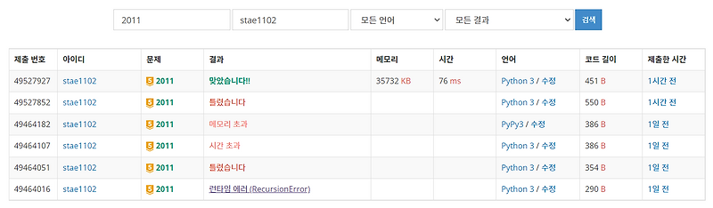 [Python - Dynamic Programming] 2011 암호코드 — 턴태의 밑바닥부터 시작하는 de-vlog