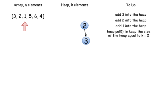 215. Kth Largest Element in an Array / 973. K Closest Points to Origin