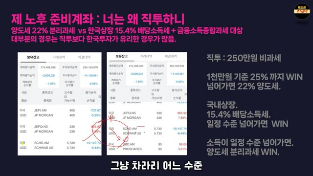SCHD 2억 들고 있지만 더 중요한 게 있습니다