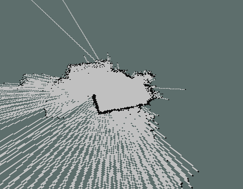 Occupancy grid mapping c++ - daxnorthern