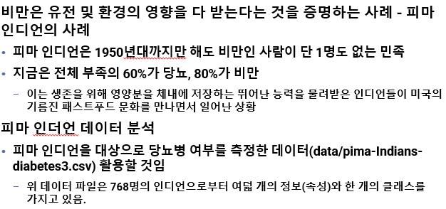 딥러닝 — Data Analyst Hwang