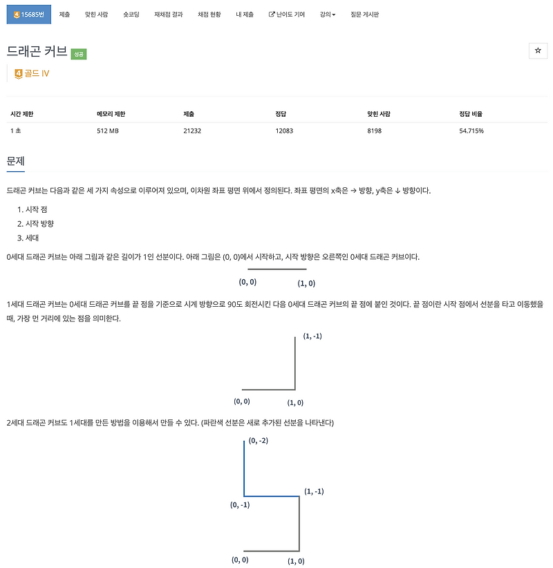 BOJ 15685번: 드래곤 커브