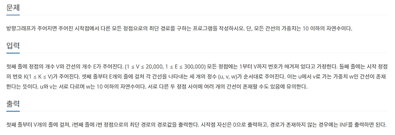 Baekjoon Training #1753