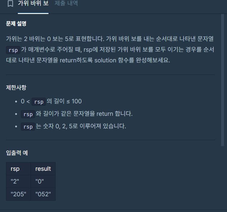 [프로그래머스][java] lv.0 가위바위보 — 진땡이코딩조림