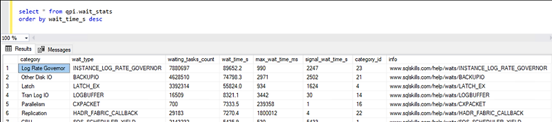 QPI(Query Performance Insights) 라이브러리를 사용하여 Azure SQL Managed Instance의 로그쓰기 사용량 확인