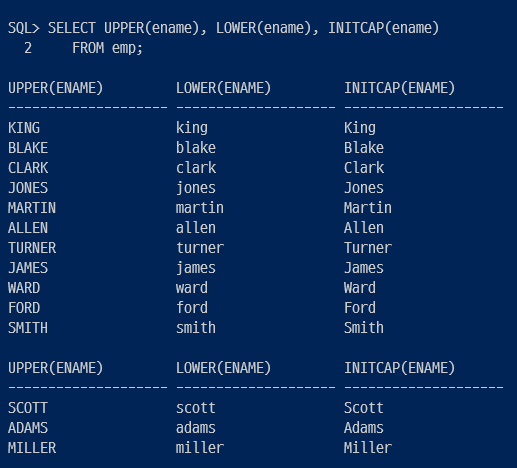 SQL UPPER, LOWER, INITCAP, SUBSTR, LENGTH, INSTR