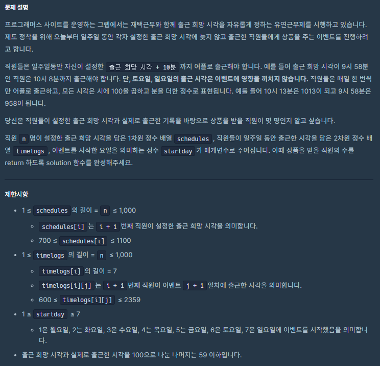 [파이썬] 프로그래머스 388351 : 유연 근무제 (레벨 1) - 구현 :: 미니온의 공부장👀