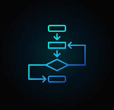 [python] 백준 11399번 ATM