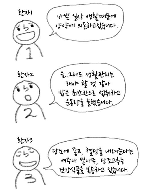 당뇨합병증 예방하는 근본적인 당뇨 치료