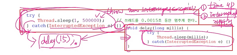 [자바의 정석 - 기초편] 13. (2) sleep() / interrupt() / suspend() / resume() / join() / yield() / 쓰레드의 동기 ...
