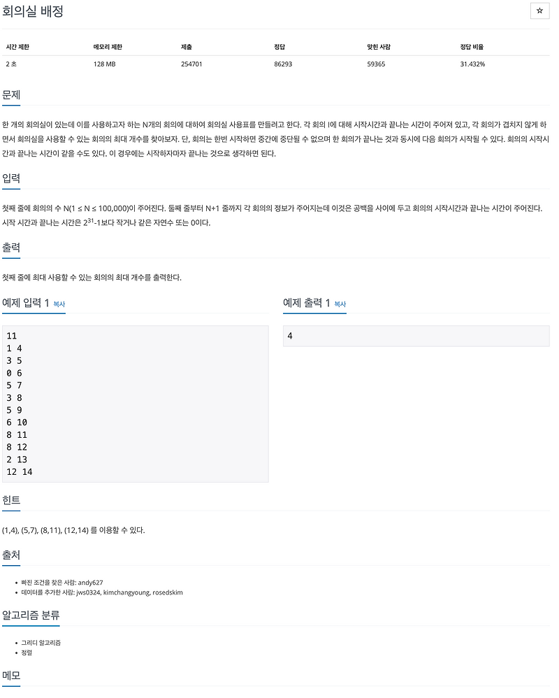 [JAVA] 백준 1931번 : 회의실 배정