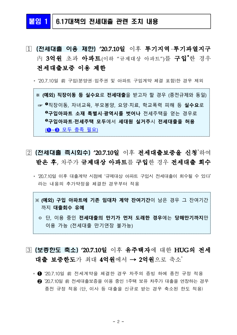 전세 대출 규제와 전세 자금 대출 자세히 알아보기 - HF HUG SIG 보증