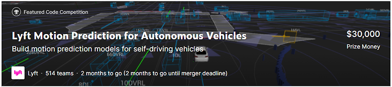 Lyft Motion Prediction for Autonomous Vehicles-(1) Over view