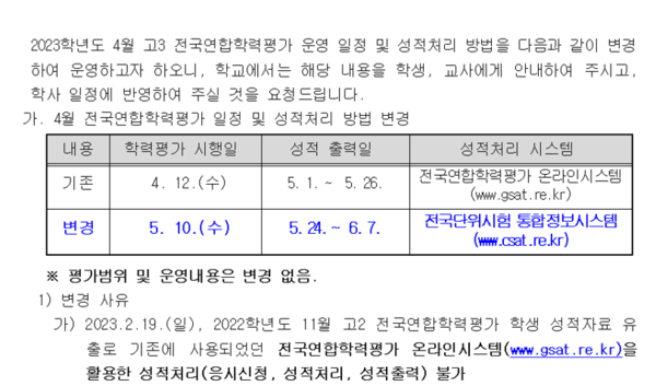 올해 4월 모의고사는 5월에 실시! :: 사회탐구 강사 사현