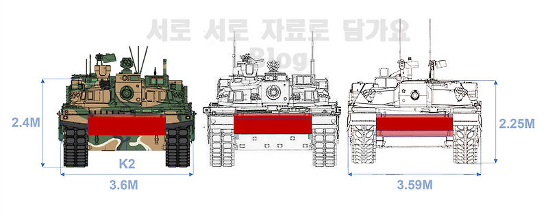 K1/K2 FTR/K2 차체 복합재 구획 형상 예상도