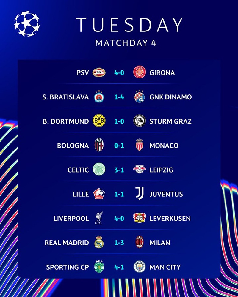 UCL 리그 페이즈 4차전 (11.06 경기 결과)