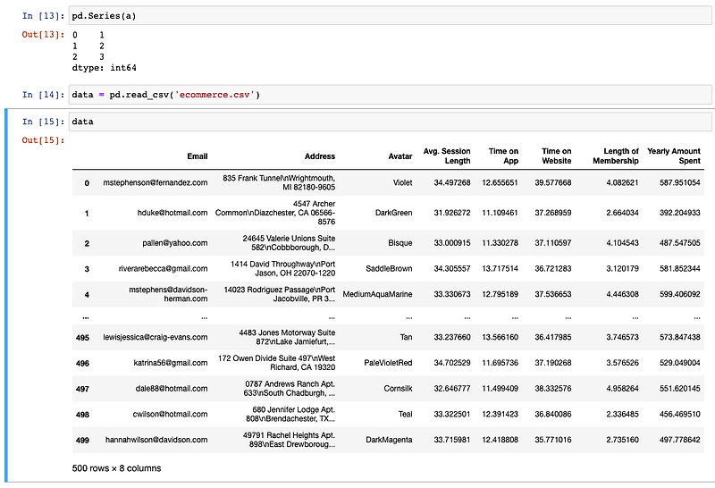 Data analysis using python_D8. 13rd of Sep, Mon.