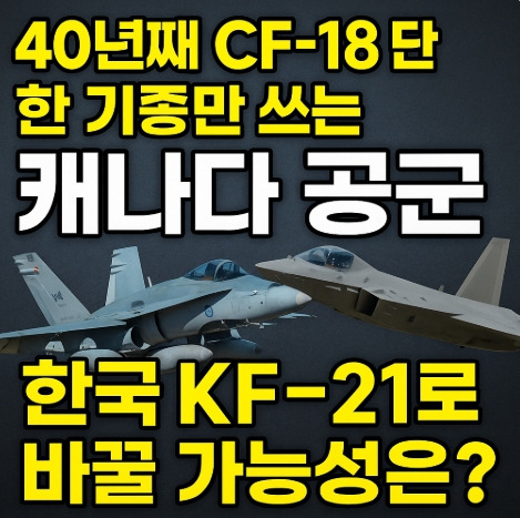 40년째 CF-18 단 한 기종만 쓰는 캐나다 공군… 한국 KF-21로 바꿀 가능성은?