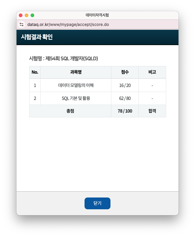 [SQLD] 54회 합격 후기 / 독학 / 공부법 / 1트 합격 / 일주일 — Senni