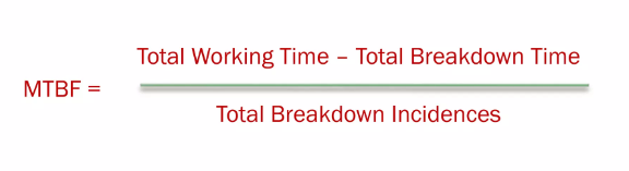 MTBF 계산 방법