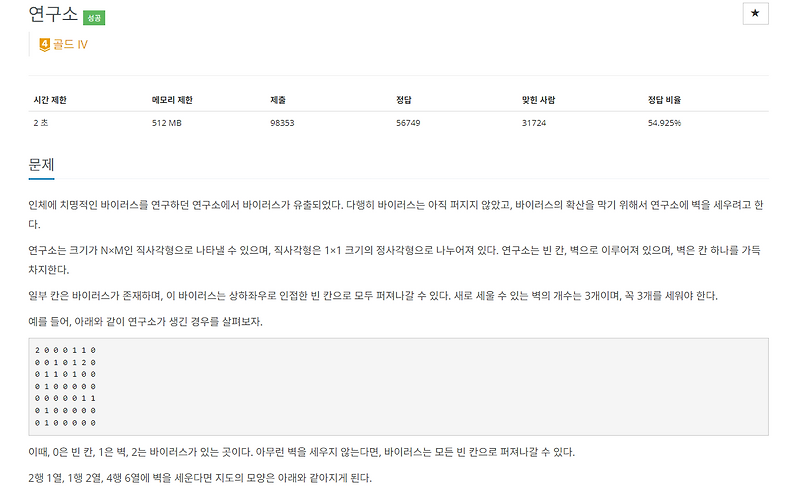 [백준 14502번 / Java] BOJ 14502 : 연구소(BFS, DFS, 브루트포스) :: 개발 공부기록