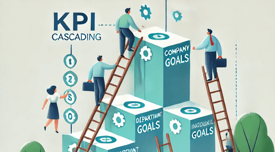[인사평가 14] KPI 가이드 📊 부서별 목표 설정 & Cascading 실전 팁