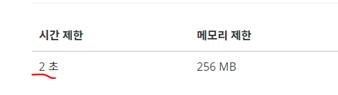 백준, BOJ, 2108번 C++ [CPP]