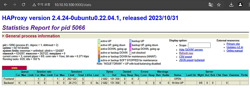시스템 아키텍처 / 부하 분산 실습 (HAProxy) — seiyeon