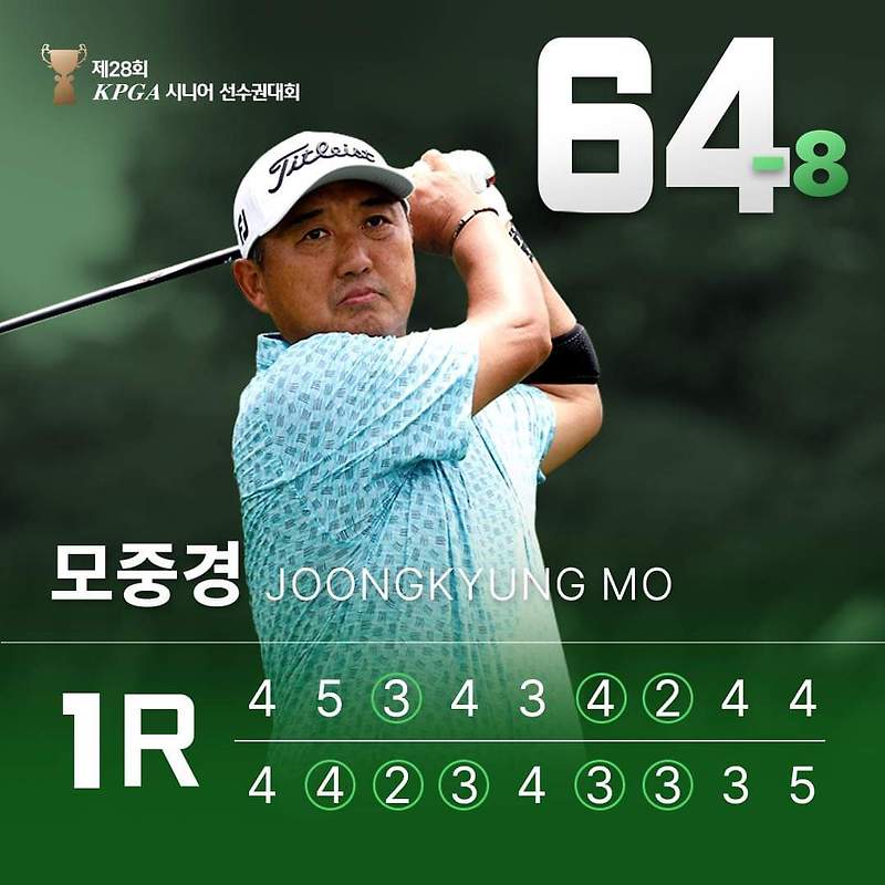 제28회 KPGA 시니어 선수권대회 1라운드 단독 선두 모중경