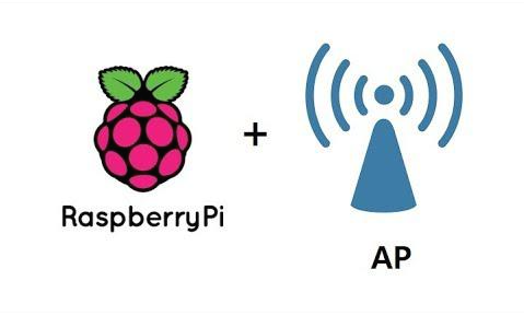 라즈베리파이 4b AP mode 활성화