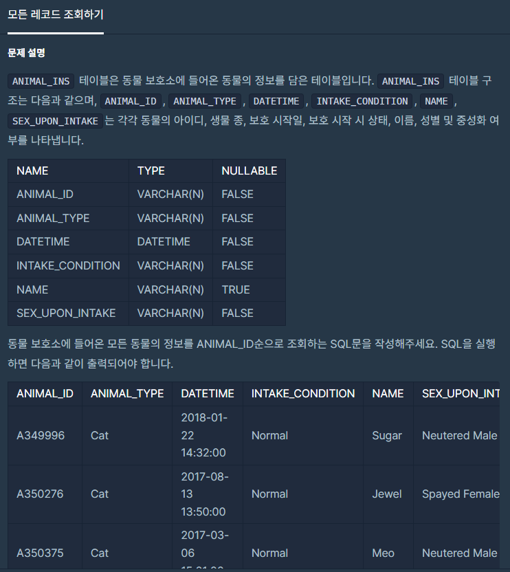 [LEVEL 1] 모든 레코드 조회하기 | SELECT