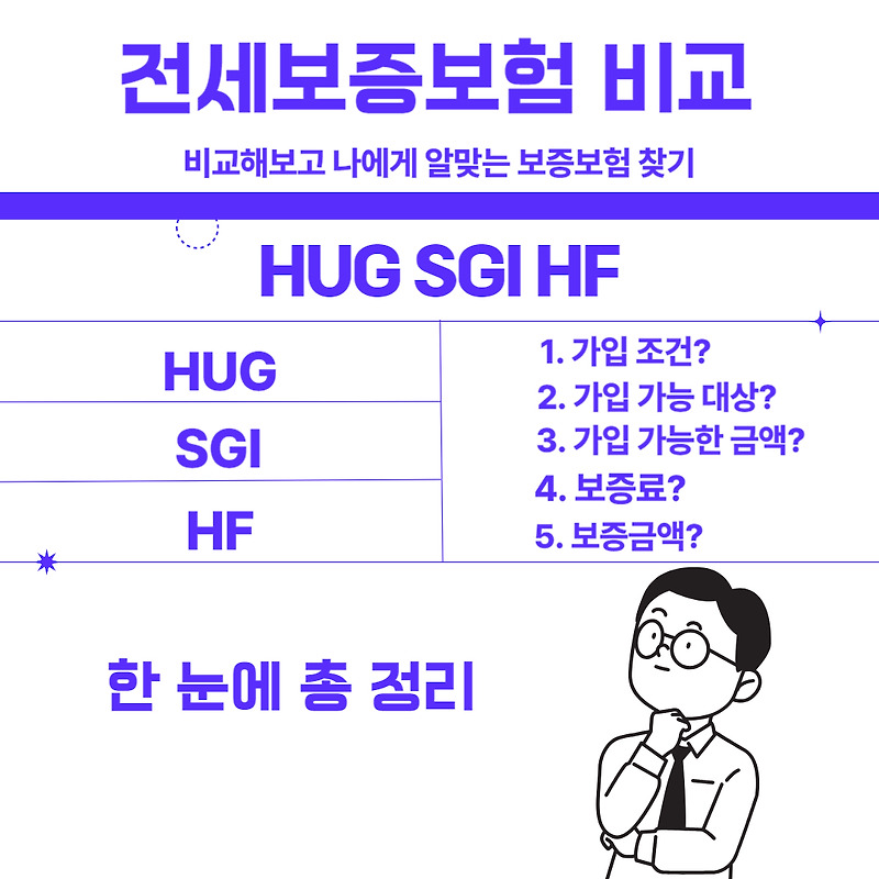 전세보증보험 HUG SGI HF 비교 표 정보 총 정리