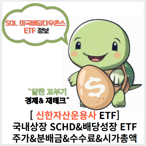 [SOL 미국배당다우존스] ETF 주가 현재가/배당 분배금 시가총액 수수료/배당성장 ETF/국내상장 SCHD/ 기본정보 과거그래프 구성종목