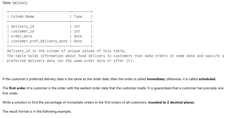 CODEKATA 89_Immediate Food Delivery II