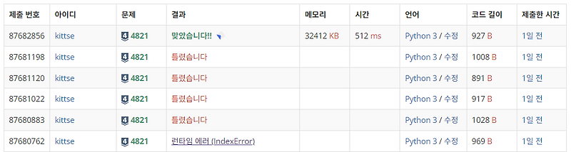 [python] 백준 4821. 페이지 세기