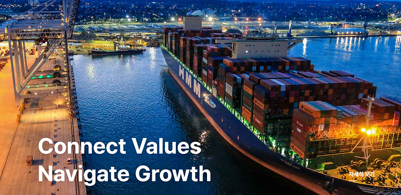 🚢 [HMM(011200) 주가 분석] 해운 운임 상승에 따른 전망은?