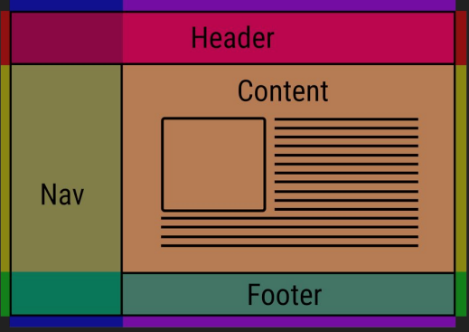 [Vulkan] Vulkan Image Layer