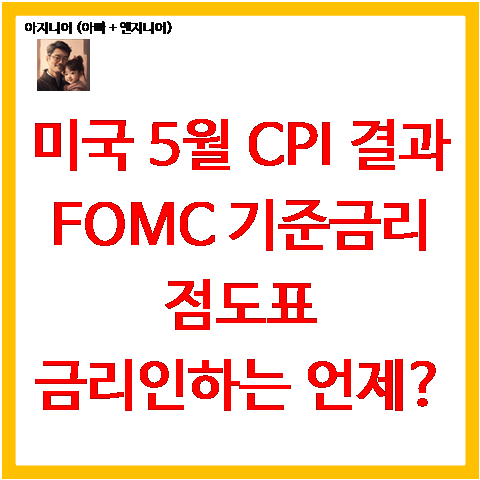 미국 5월 CPI 결과 및 FOMC 기준금리 점도표, 금리인하는 언제?
